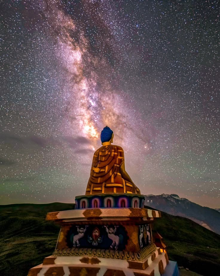 Trvto - Adventure Trips, Treks & Group Travel Experiences